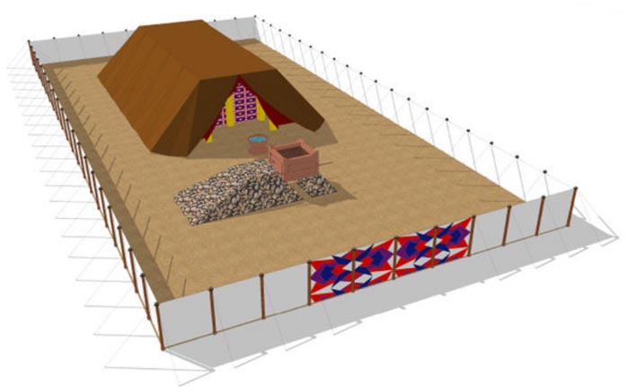 The People’s Mishkan