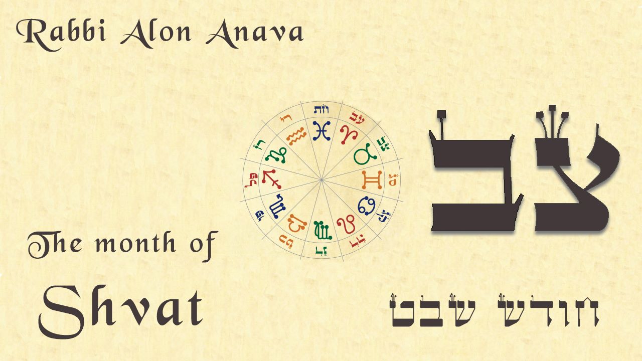 The month of Shvat - What can be achieved - Atzmut