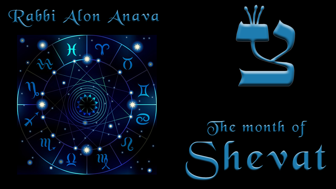 Practical teachings of Kabbalah for the month of Shevat - Atzmut